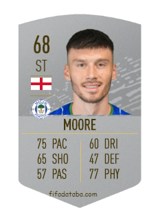 Kieffer Moore FIFA 20 Rating, Card, Price
