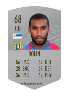 Alexis Rolin FIFA 20 Rating, Card, Price