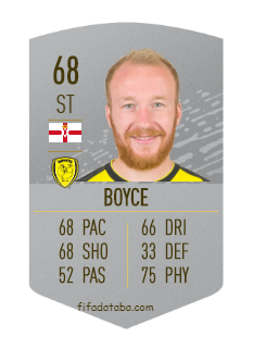 Liam Boyce FIFA 20 Rating, Card, Price