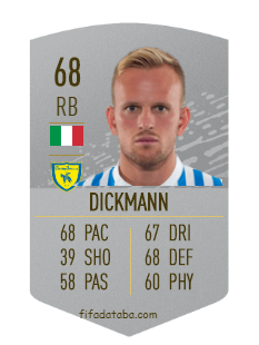 Lorenzo Dickmann FIFA 20 Rating, Card, Price