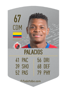 Nicolás Palacios FIFA 20 Rating, Card, Price