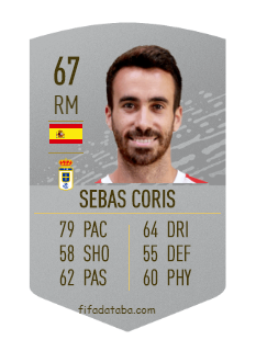 Sebastián Coris Cardeñosa FIFA 20 Rating, Card, Price