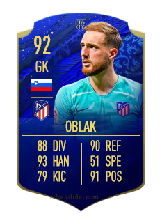 Jan Oblak FIFA 20 Rating, Card, Price
