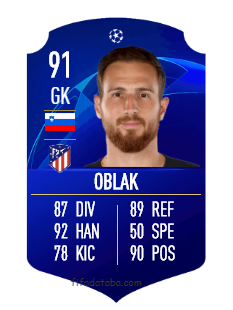Jan Oblak FIFA 20 Rating, Card, Price