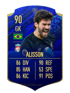 Alisson Ramses Becker FIFA 20 Rating, Card, Price