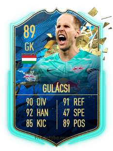 Péter Gulácsi FIFA 20 Rating, Card, Price