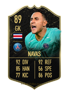 Keylor Navas FIFA 20 Rating, Card, Price