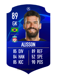 Alisson Ramses Becker FIFA 20 Rating, Card, Price