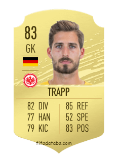 Kevin Trapp FIFA 20 Rating, Card, Price