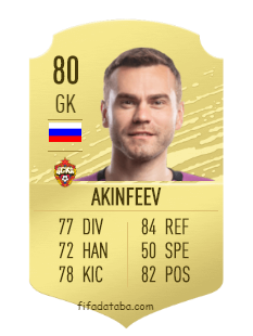 Igor Akinfeev FIFA 20 Rating, Card, Price