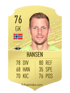 André Hansen FIFA 20 Rating, Card, Price