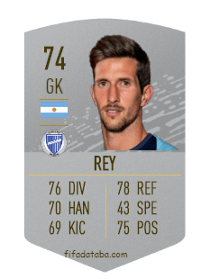 Rodrigo Rey FIFA 20 Rating, Card, Price