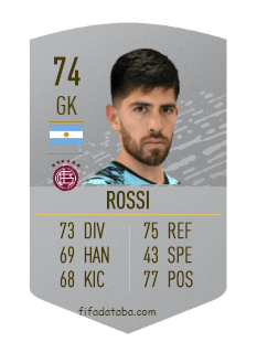 Agustín Rossi FIFA 20 Rating, Card, Price