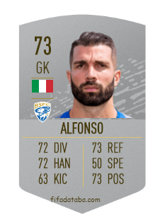 Enrico Alfonso FIFA 20 Rating, Card, Price