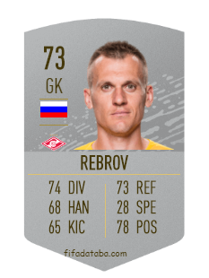 Artem Rebrov FIFA 20 Rating, Card, Price