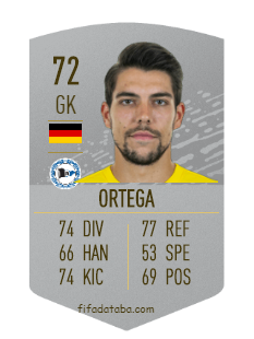 Stefan Ortega FIFA 20 Rating, Card, Price