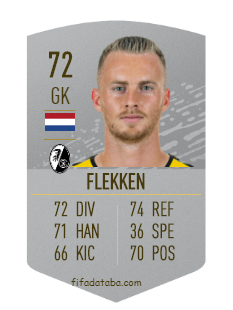 Mark Flekken FIFA 20 Rating, Card, Price