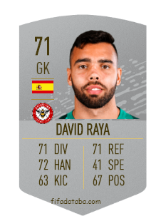 David Raya Martin FIFA 20 Rating, Card, Price