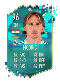 Luka Modrić FIFA 20 Rating, Card, Price