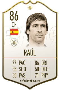 Raúl González Blanco FIFA 19 Rating, Card, Price