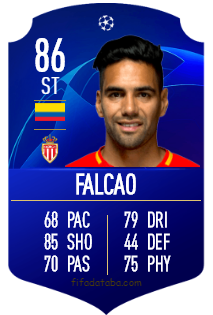 Radamel Falcao García Zarate FIFA 19 Rating, Card, Price