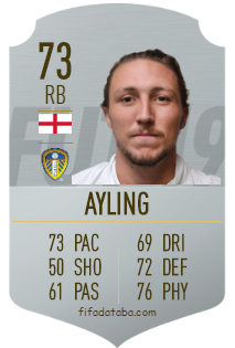 Luke Ayling FIFA 19 Rating, Card, Price