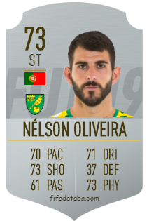 Nélson Miguel Castro Oliveira FIFA 19 Rating, Card, Price