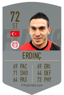 Mevlüt Erdinç FIFA 19 Rating, Card, Price