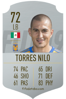 Jorge Torres Nilo FIFA 19 Rating, Card, Price