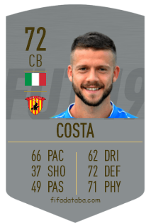 Andrea Costa FIFA 19 Rating, Card, Price