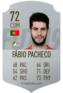 Fábio José Ferreira Pacheco FIFA 19 Rating, Card, Price