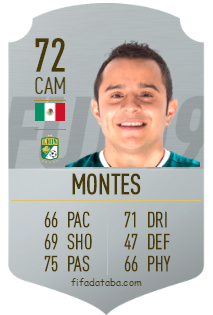 Luis Montes FIFA 19 Rating, Card, Price