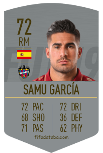 Samuel García Sánchez FIFA 19 Rating, Card, Price