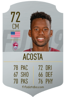 Kellyn Acosta FIFA 19 Rating, Card, Price