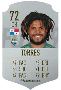 Román Torres FIFA 19 Rating, Card, Price