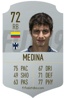 Stefan Medina FIFA 19 Rating, Card, Price