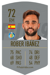 Roberto Ibáñez Castro FIFA 19 Rating, Card, Price