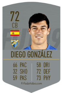 Diego González Polanco FIFA 19 Rating, Card, Price