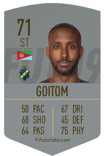 Henok Goitom FIFA 19 Rating, Card, Price