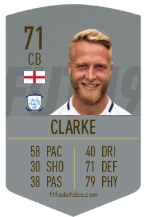 Tom Clarke FIFA 19 Rating, Card, Price