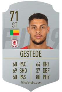 Rudy Gestede FIFA 19 Rating, Card, Price