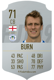 Dan Burn FIFA 19 Rating, Card, Price