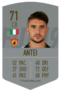 Luca Antei FIFA 19 Rating, Card, Price
