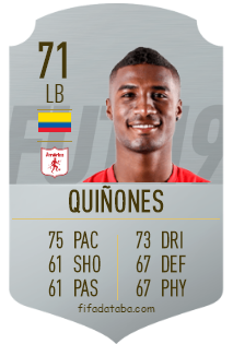 Héctor Quiñones FIFA 19 Rating, Card, Price