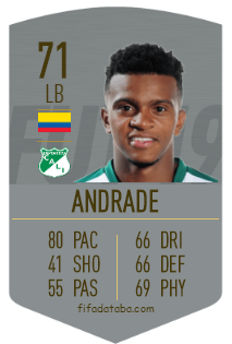 Darwin Andrade FIFA 19 Rating, Card, Price