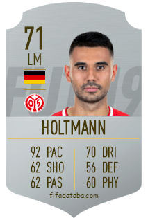 Gerrit Holtmann FIFA 19 Rating, Card, Price