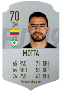 Stalin Motta FIFA 19 Rating, Card, Price