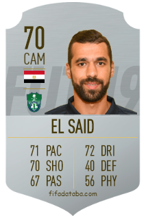 Abdallah El Said FIFA 19 Spieler-Statistik, Card, Preis