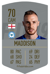 Marcus Maddison FIFA 19 Rating, Card, Price