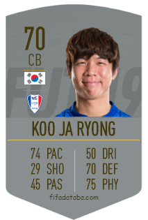 Ja Ryong Koo FIFA 19 Rating, Card, Price
